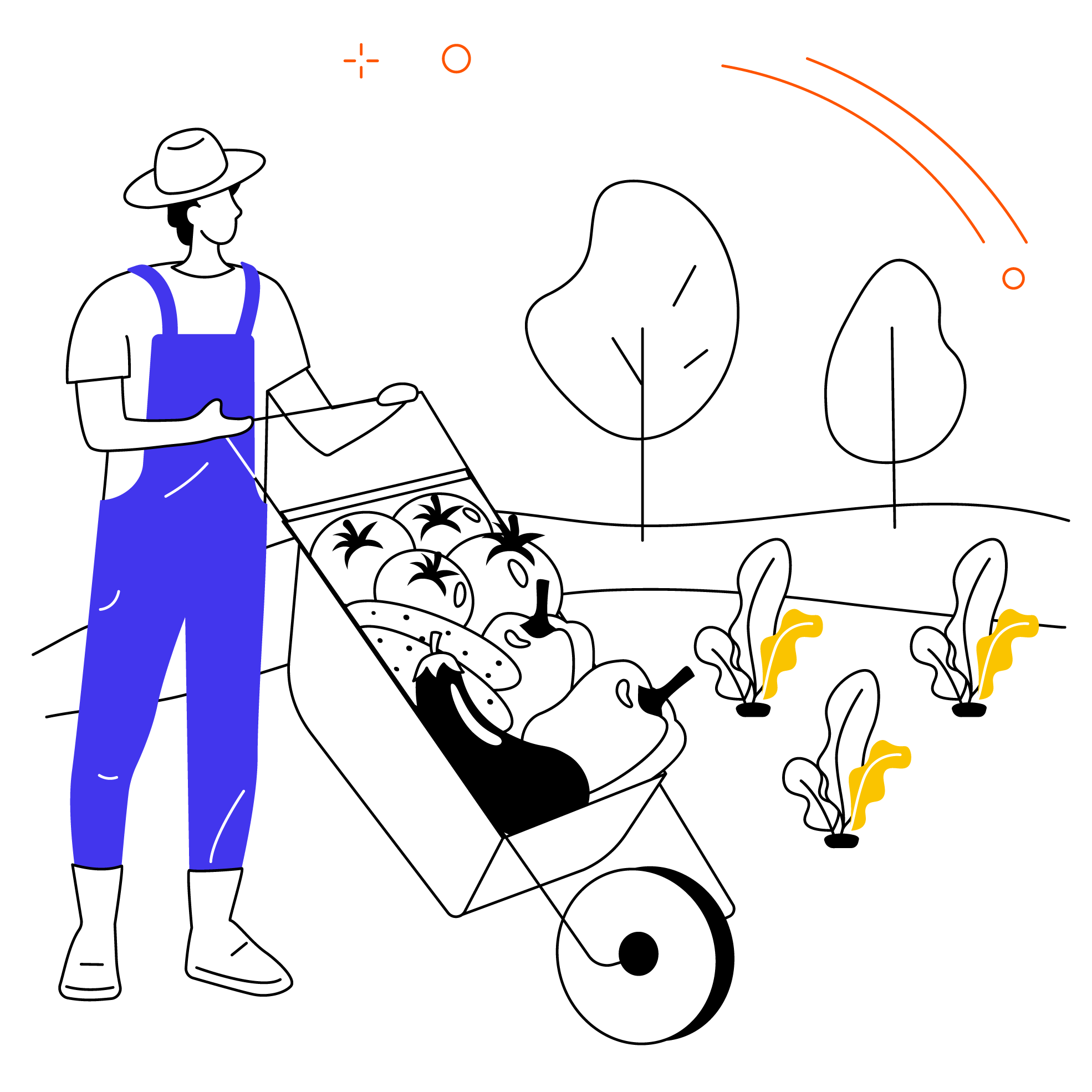 Agricultural Services & Farming Business Insurance